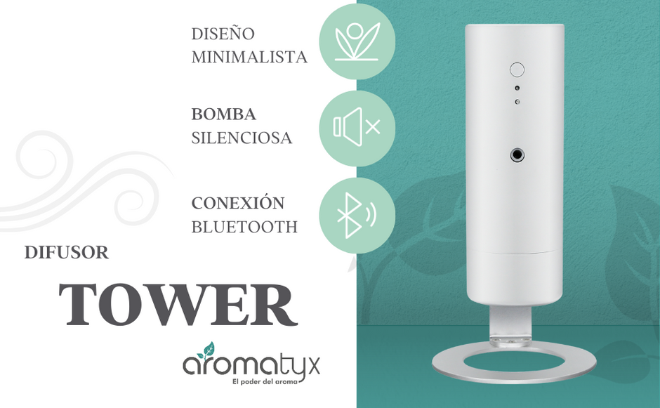 Aromatyx, el poder del aroma. Esencias para tu hogar y empresa ...